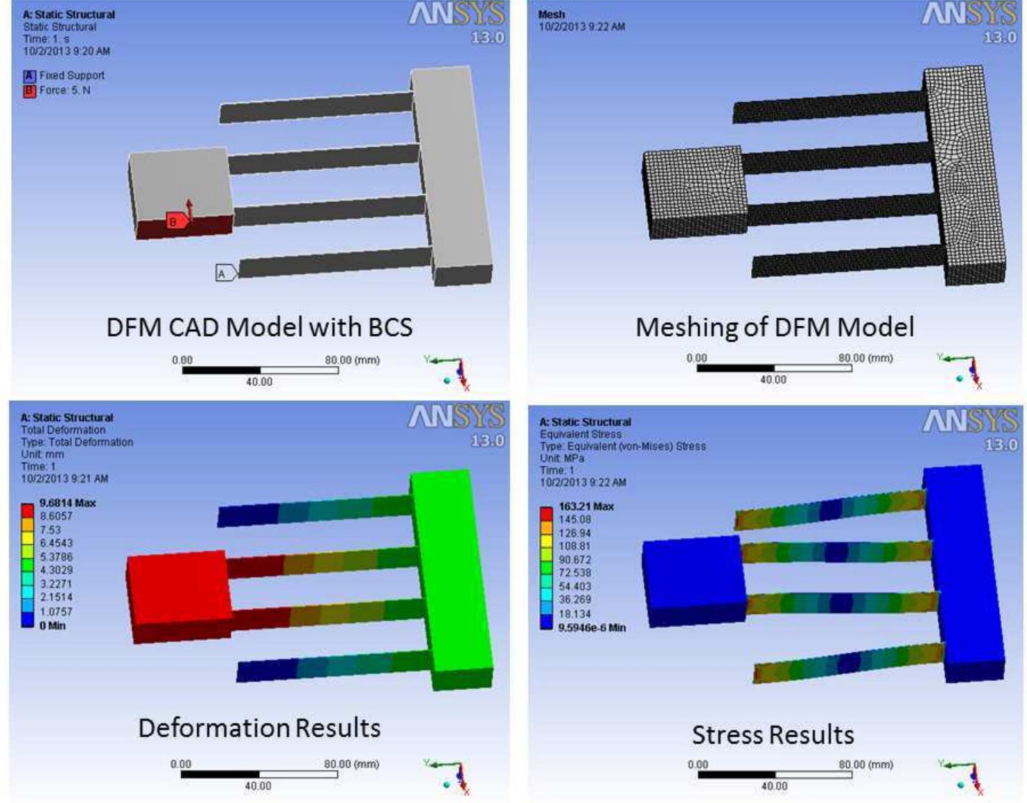 Fea simulation of dfm (double flexural manipulator) using