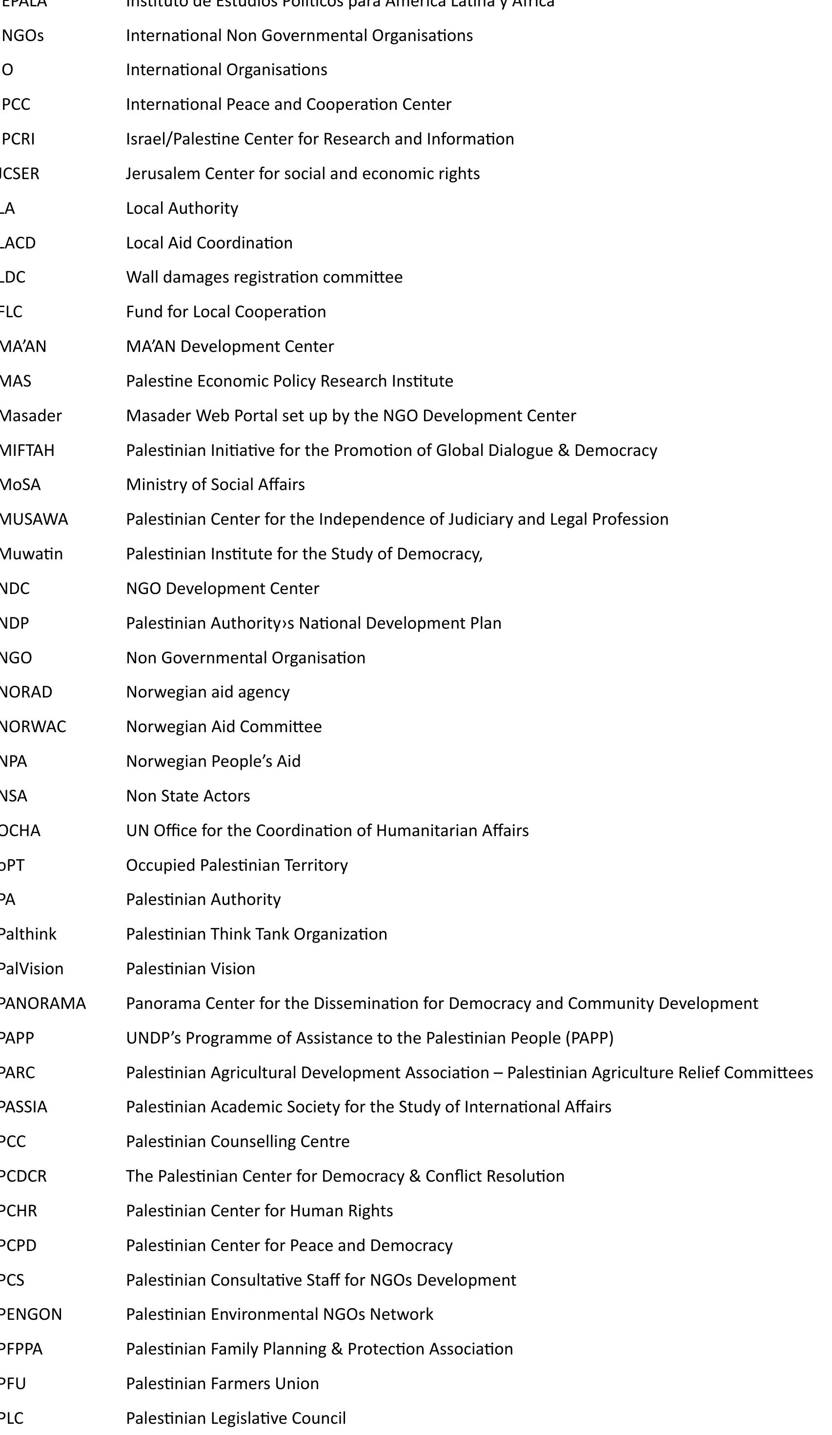 Table 2 - Mapping of CSOs in Palestine 2014 (2015)