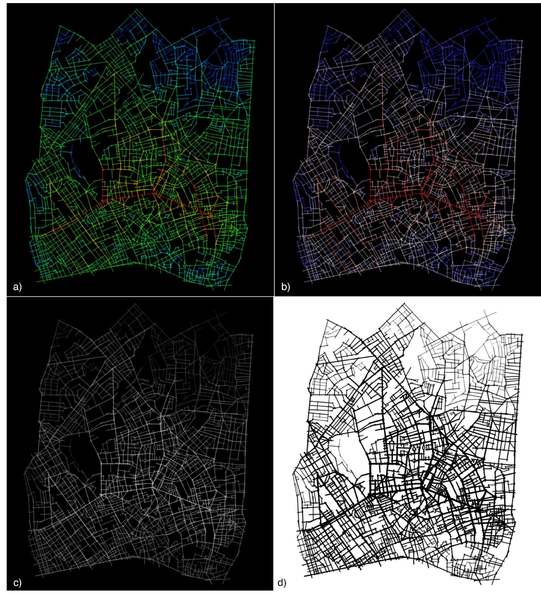 Ranges automatically use black or white lines depending on