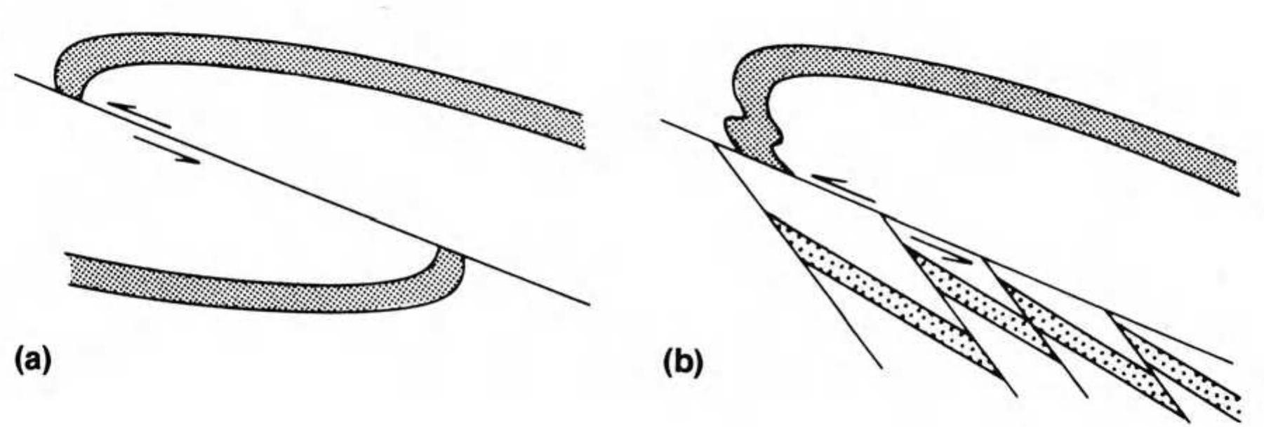 (PDF) An Introduction to Geological Structures and Maps