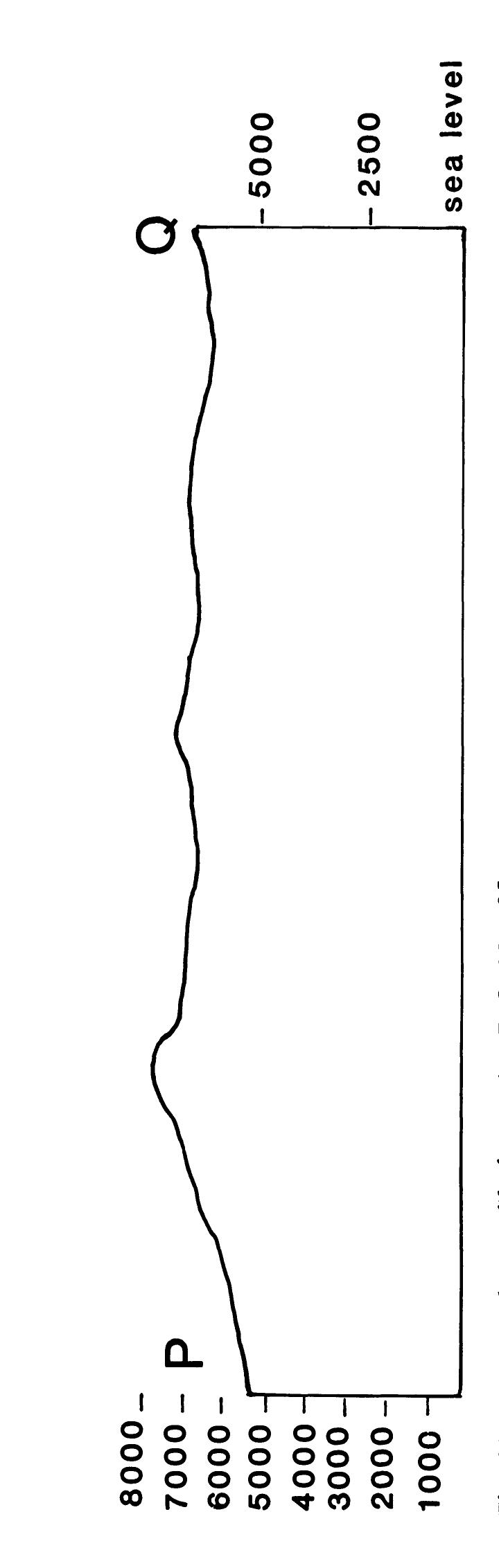 Figure 68 - An Introduction to Geological Structures and