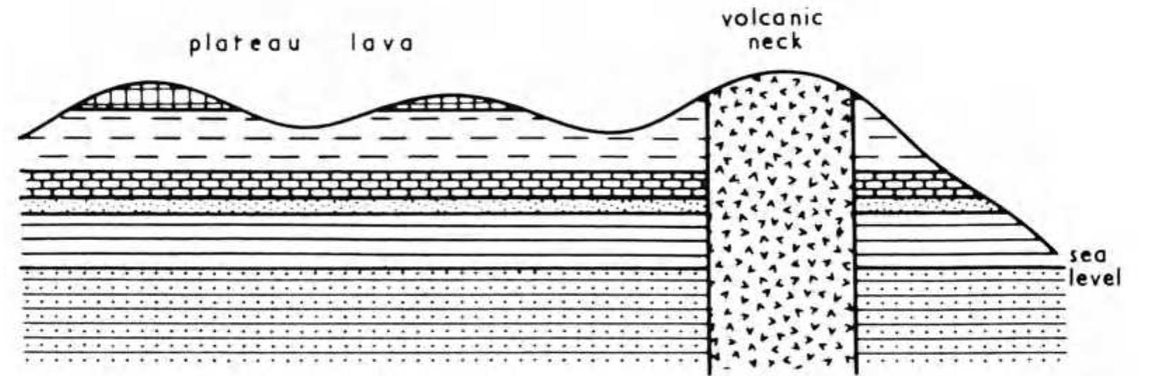 Maps of areas of more complex structure anc with a degree of