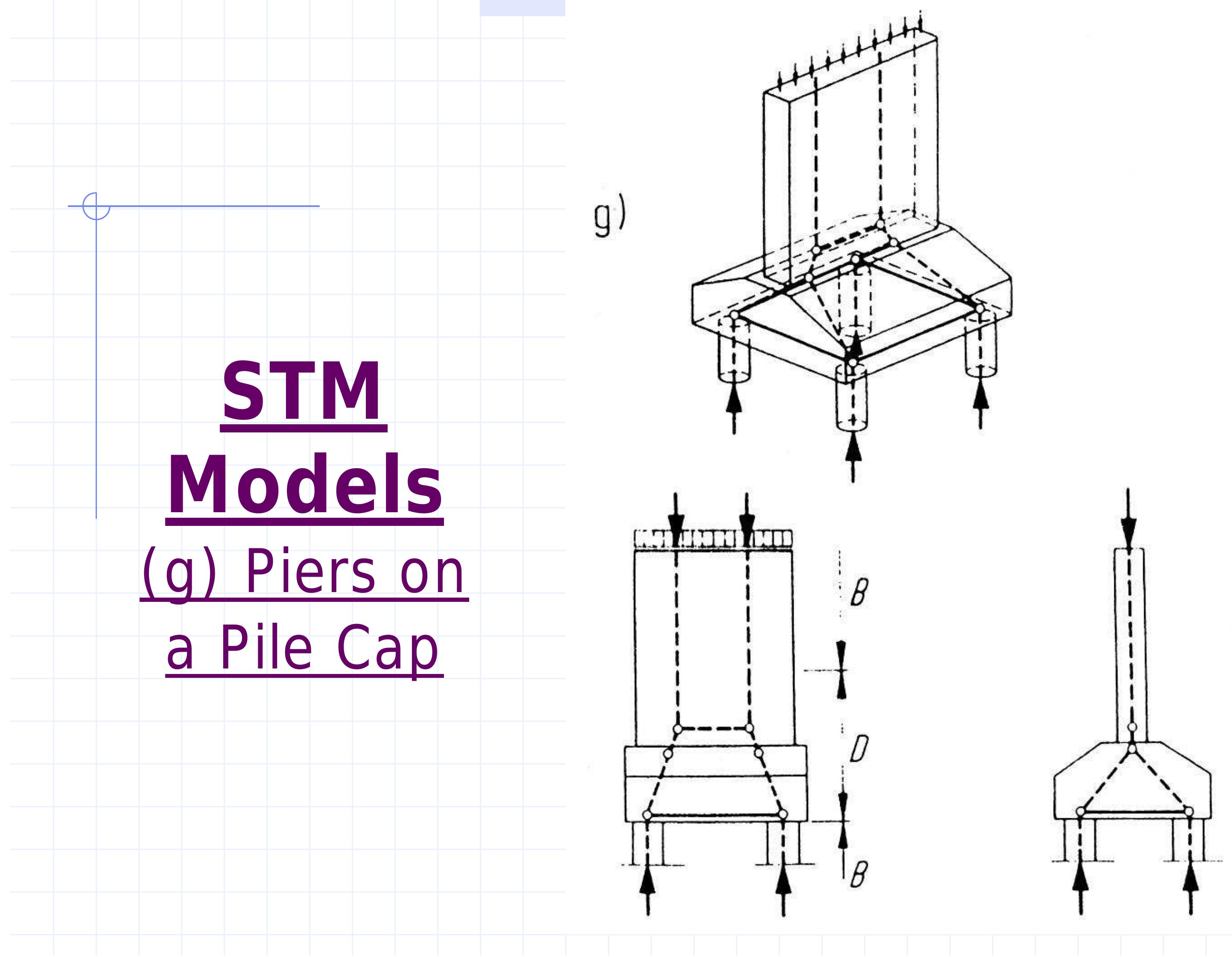 Figure 56 - THE STRUT-AND-TIE MODEL OF CONCRETE STRUCTURES