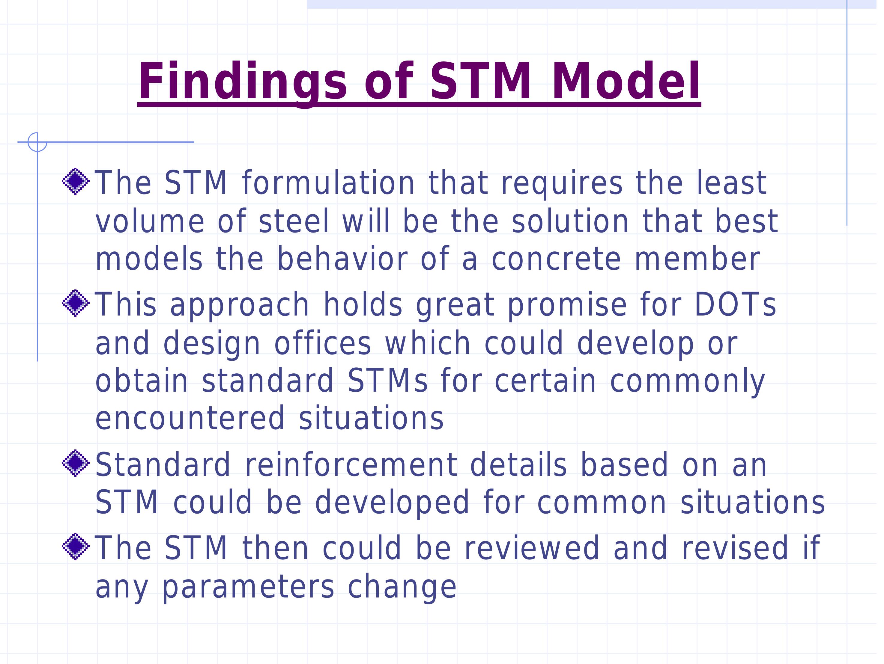 Figure 64 - THE STRUT-AND-TIE MODEL OF CONCRETE STRUCTURES