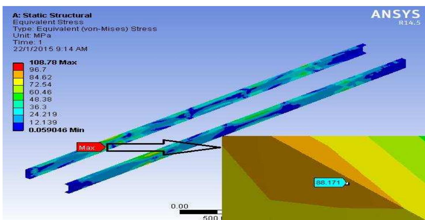 Figure 11 - Finite Element Analysis of Automobile Structural