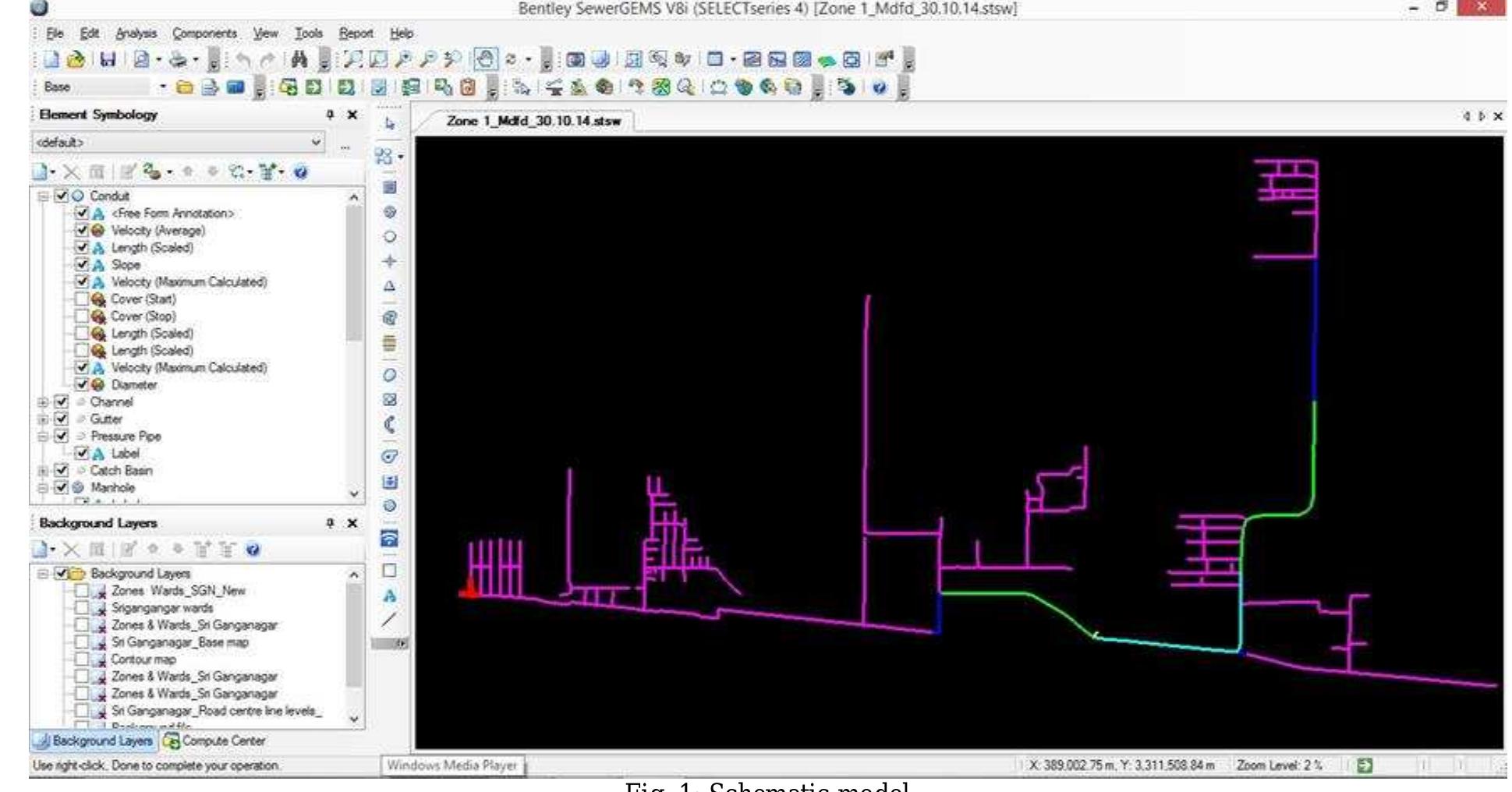 (PDF) Design of Sanitary Sewer Network using SewerGEMS V8i Software