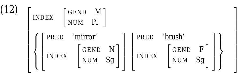 Lfg models coordinate structures as sets: the set containing