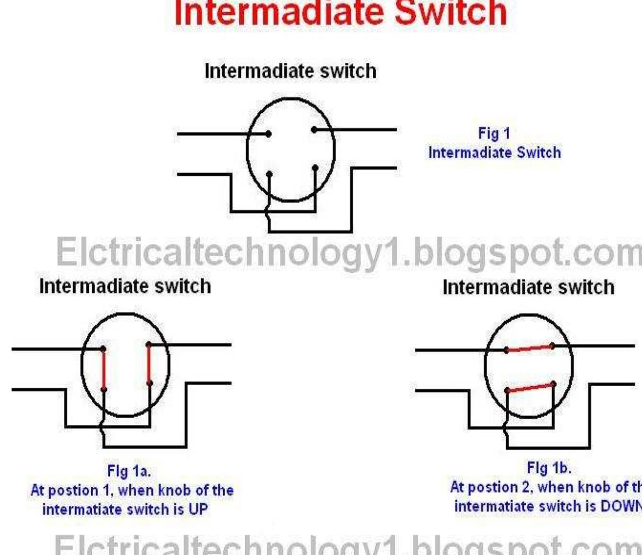 (PDF) Basic Electrical House Wiring
