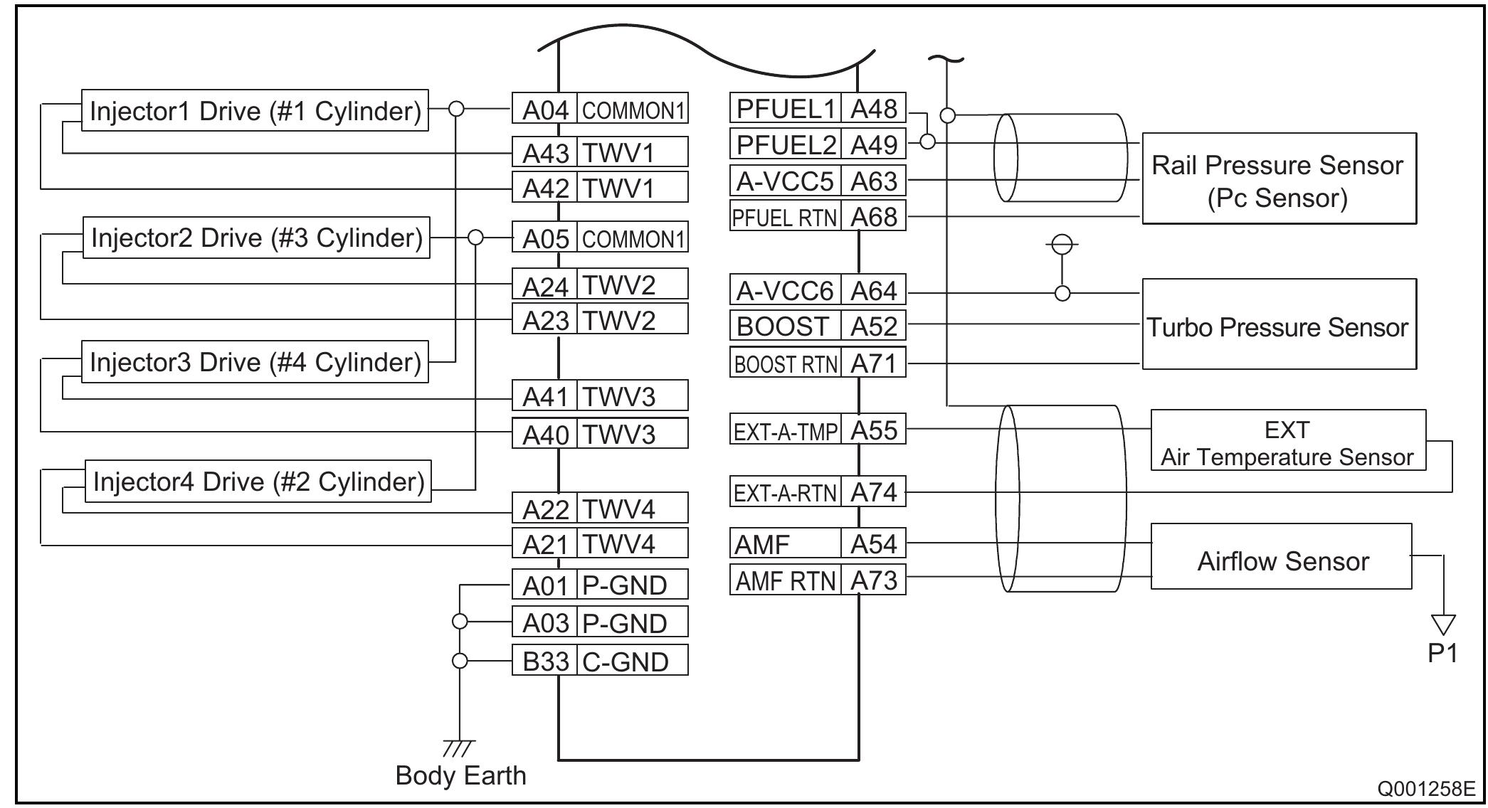 15.2 engine ecu connector diagram ® the connector diagram