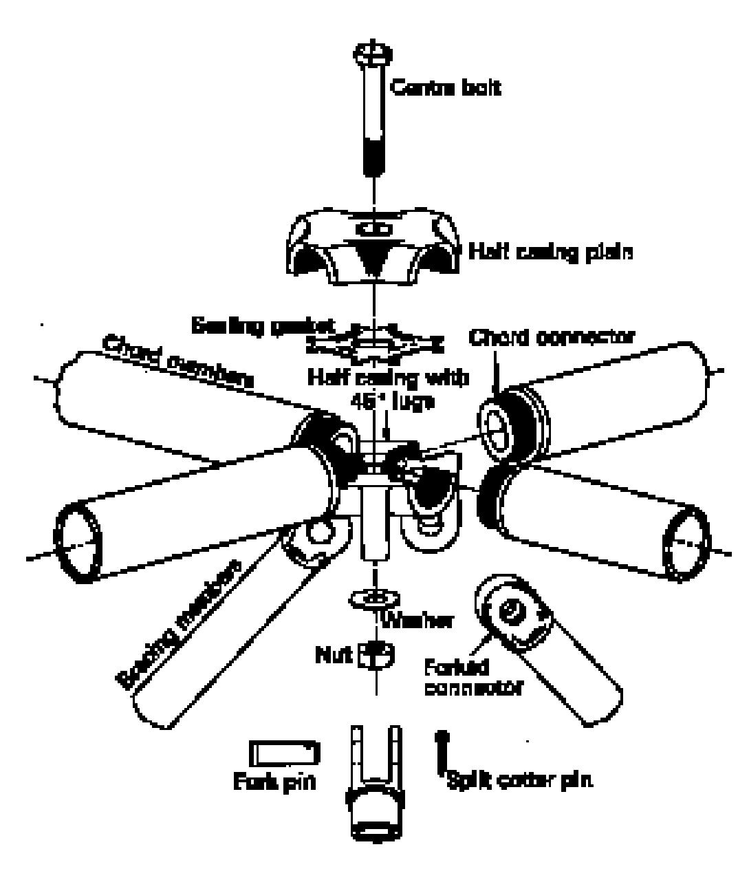 The nodus node joint developed by british steel tubes