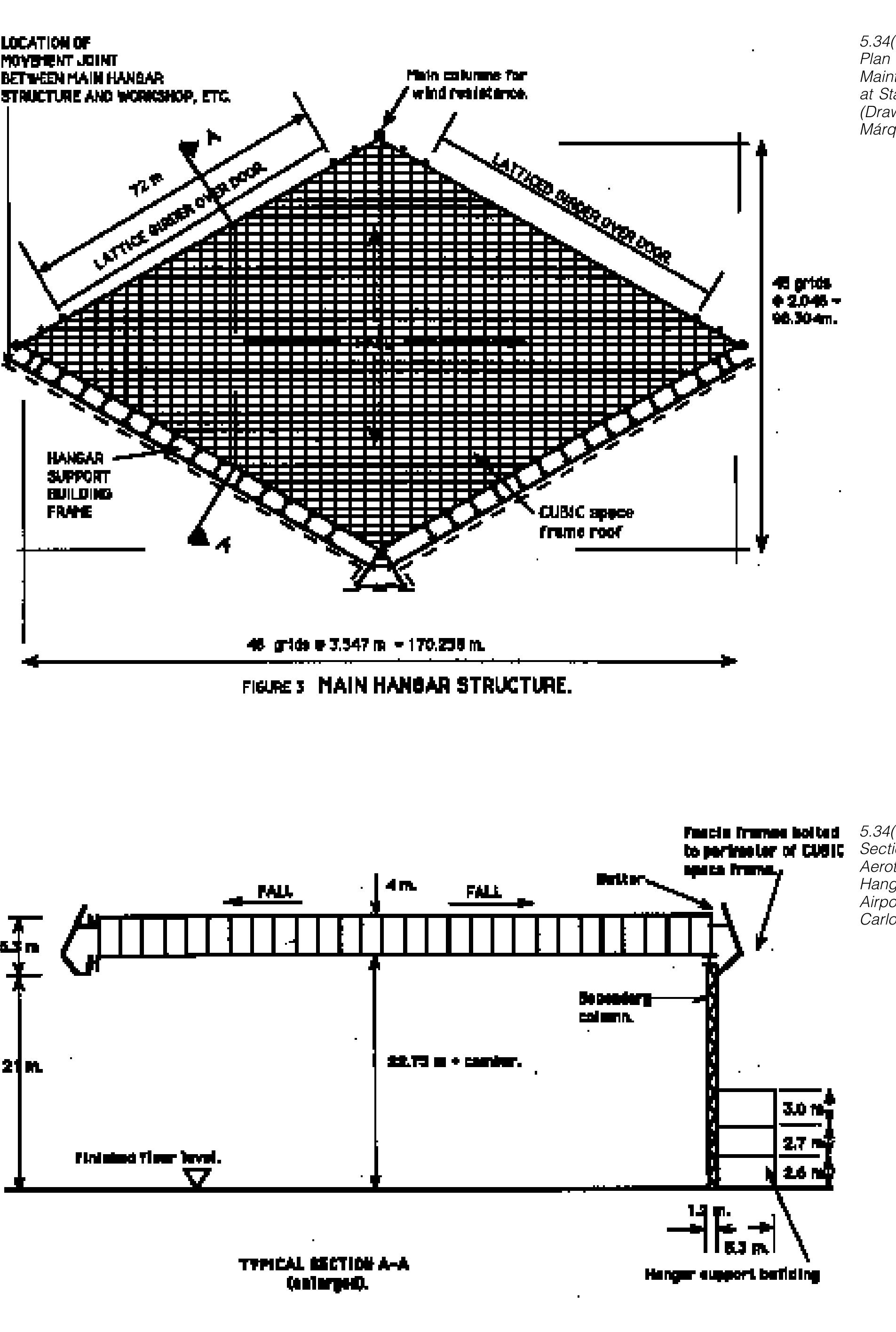 Figure 115 - Space Grid Structures