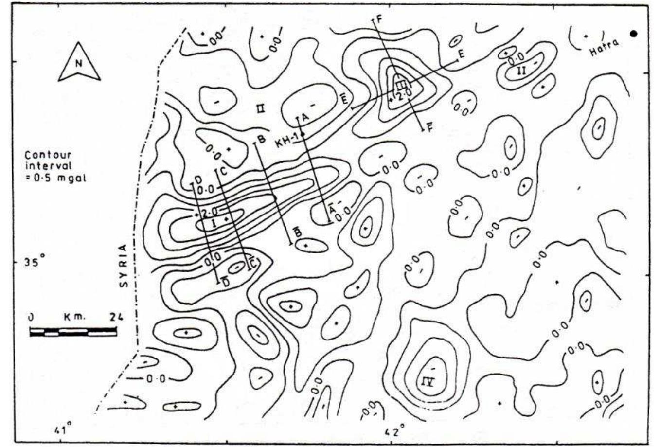 Figure 126 - Introduction to Gravity Exploration Method