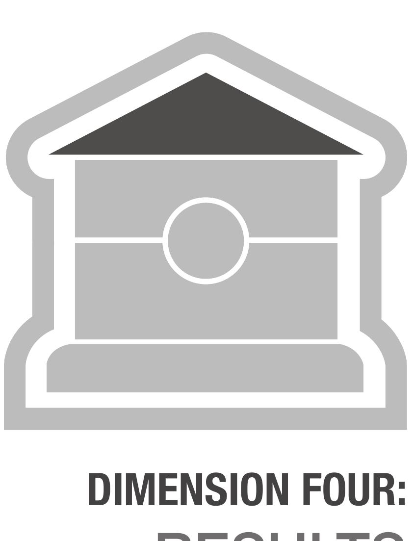 Figure 6 - THE SHINGO PRIZE for OPERATIONAL EXCELLENCE