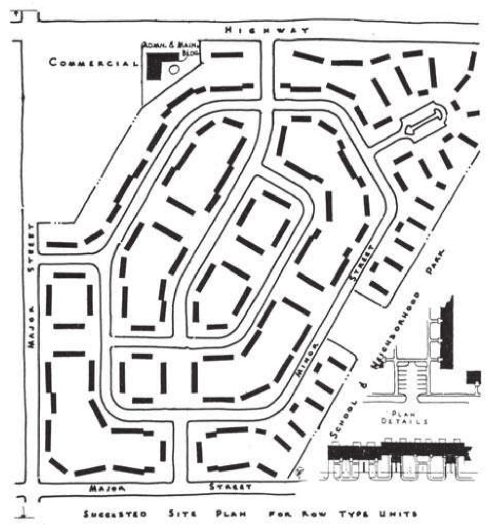 Site plan suggested by the u.s. federal housing adminis-