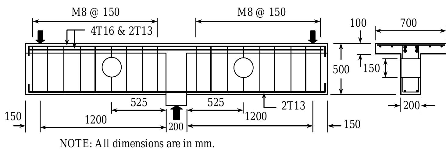 (PDF) DESIGN OF REINFORCED CONCRETE BEAMS WITH WEB OPENINGS