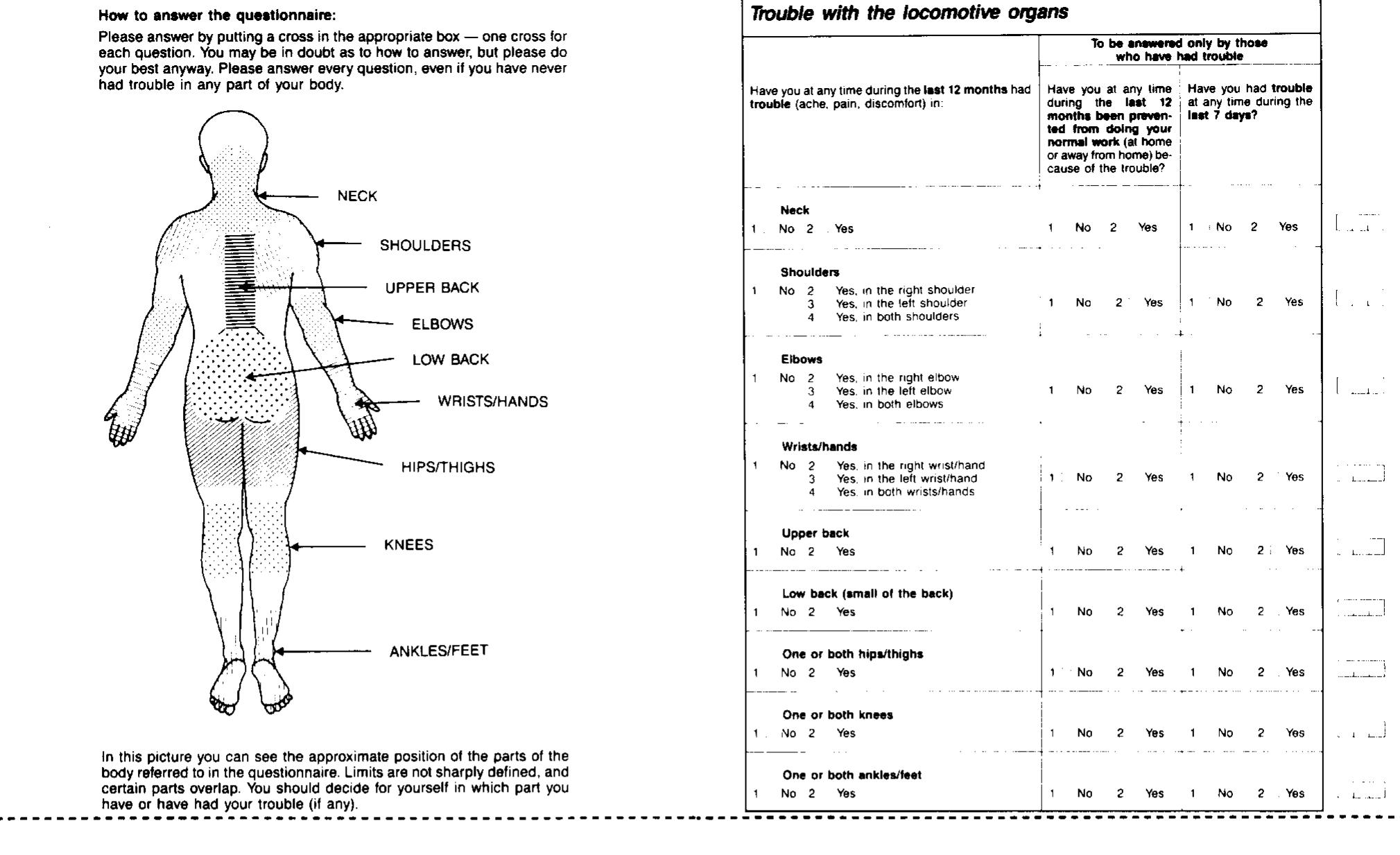 And the subjects’ responses to the questionnaires have been