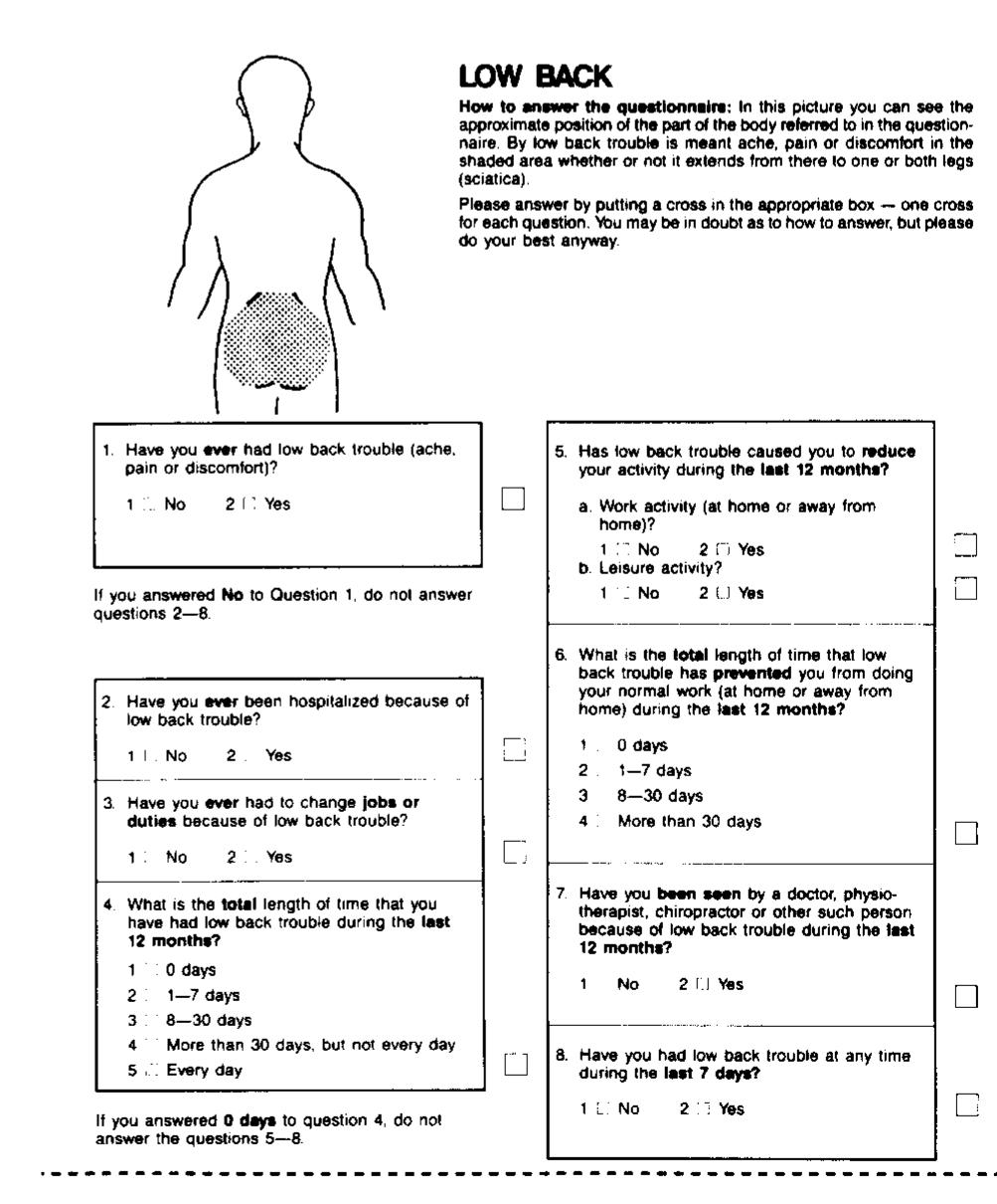 Figure 5 - Standardised Nordic questionnaires for the