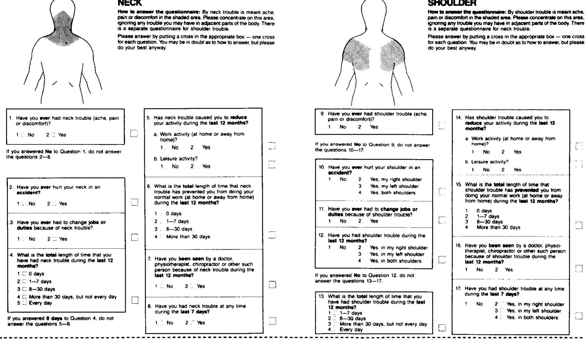 Figure 7 - from Standardised Nordic questionnaires for the