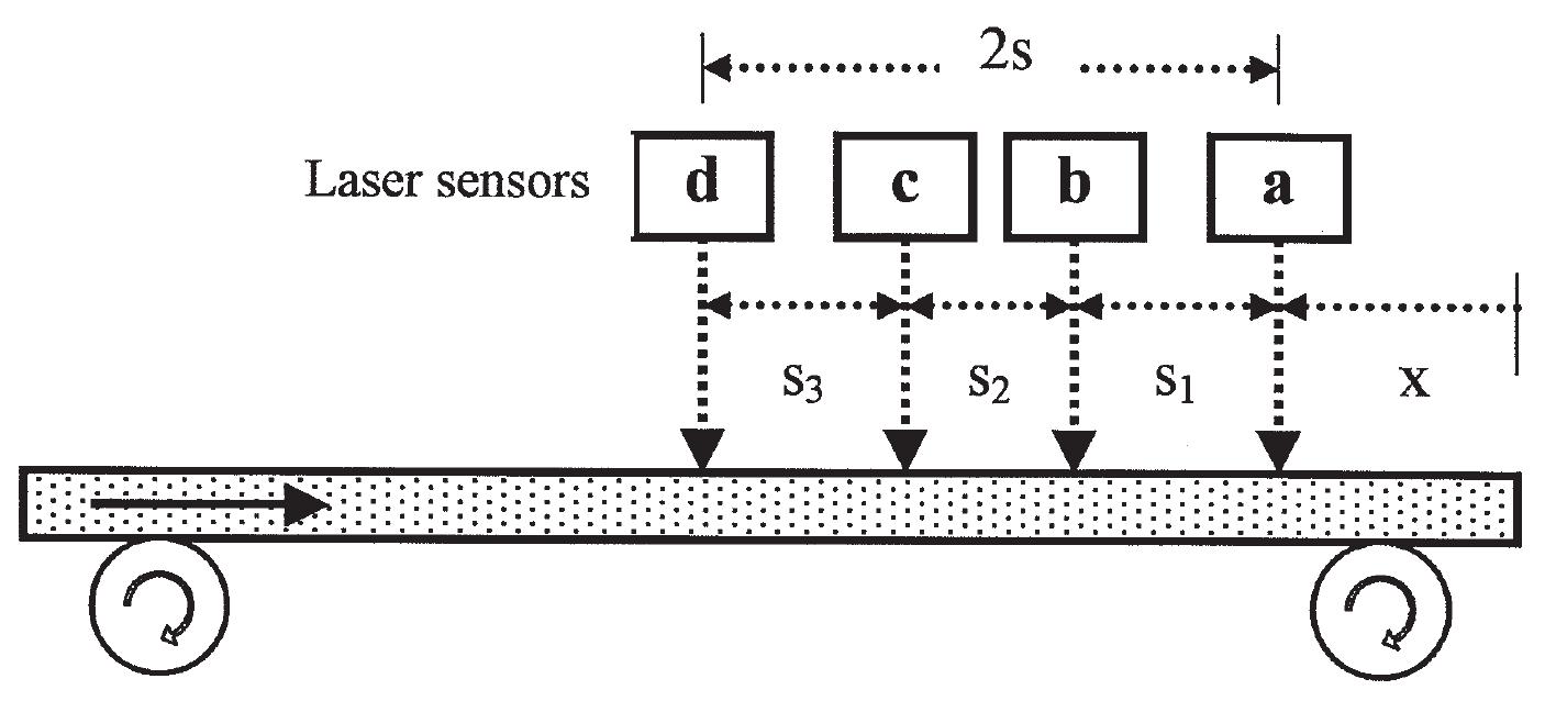 sensor arrangement for measuring the surface height