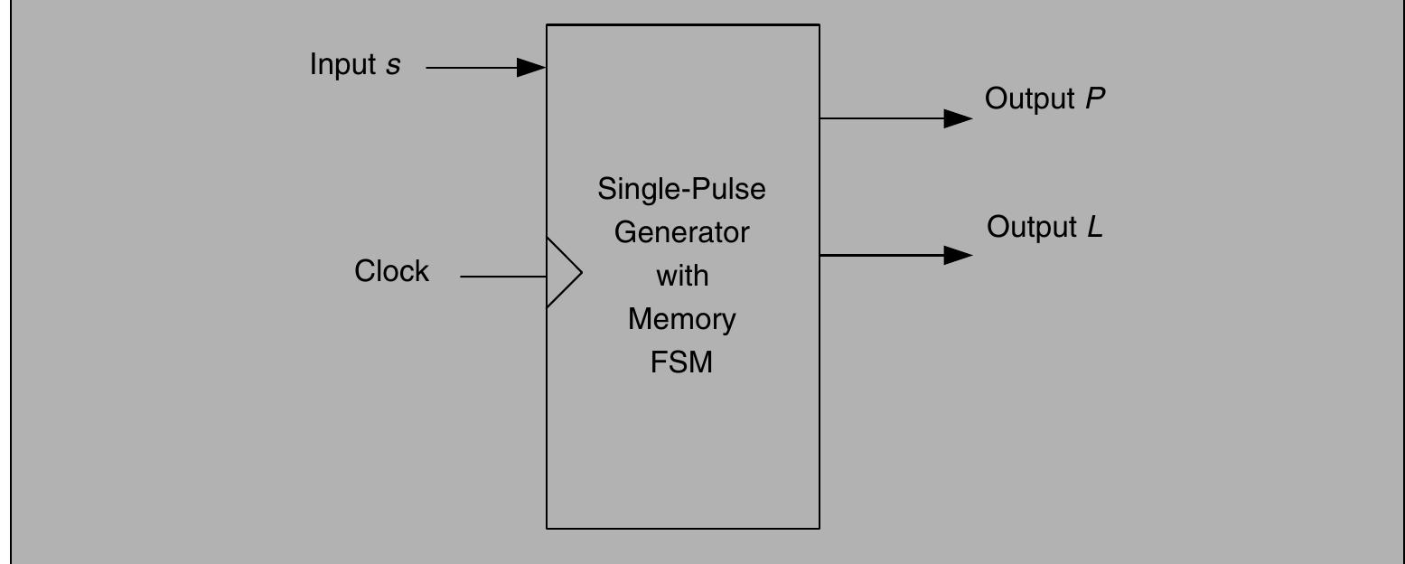 Diagram of this circuit is shown in figure 1.11. the idea