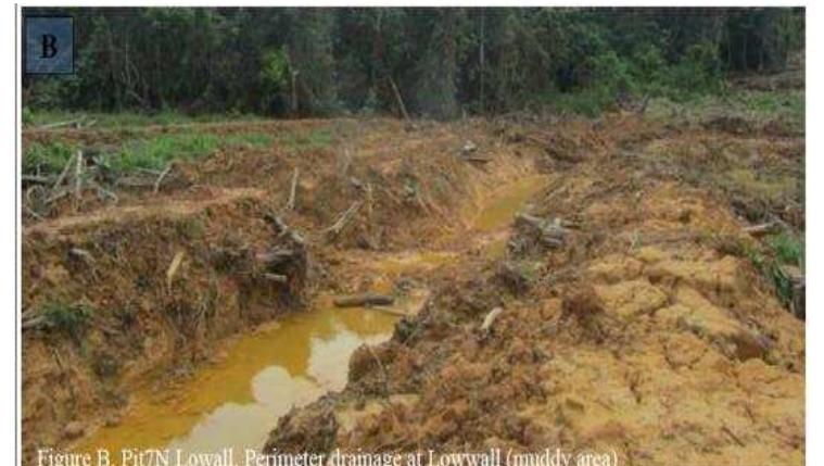 Figure 8 - GUIDELINES OF DAILY GEOTECHNICAL INSPECTION PIT