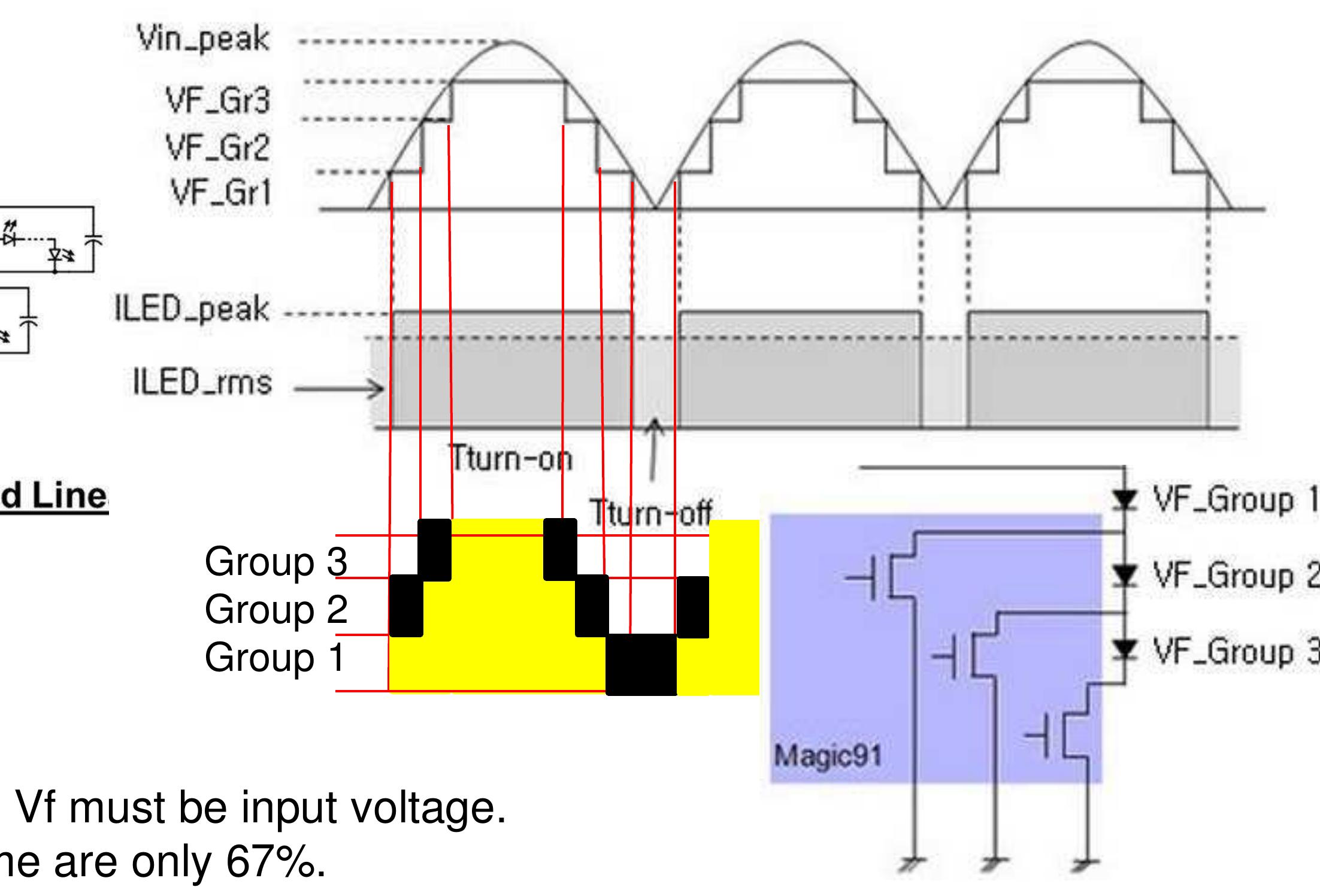 Figure 8 Ac Dc Rectifier Electolytic Capacitor