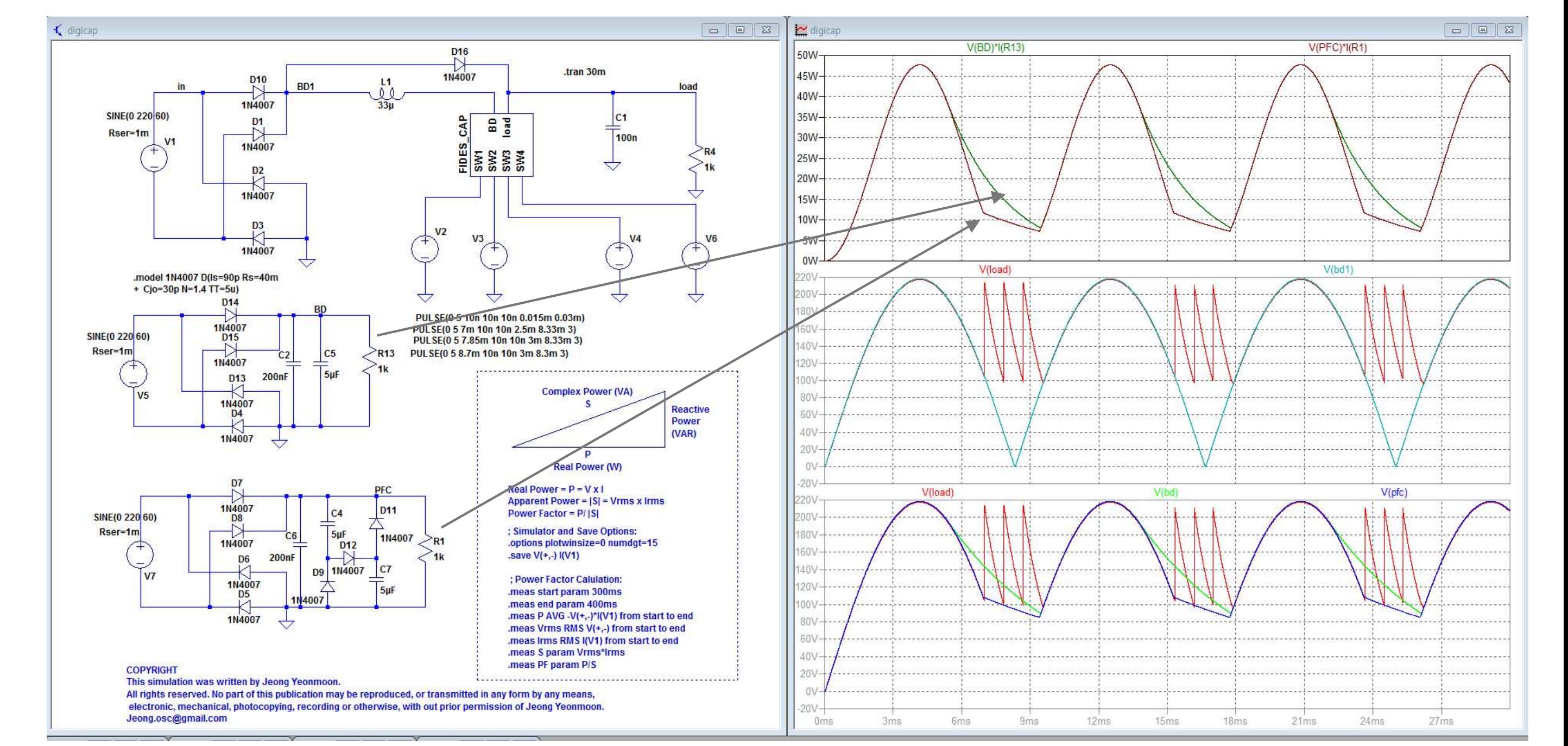 Figure 18 Ac Dc Rectifier Electolytic Capacitor