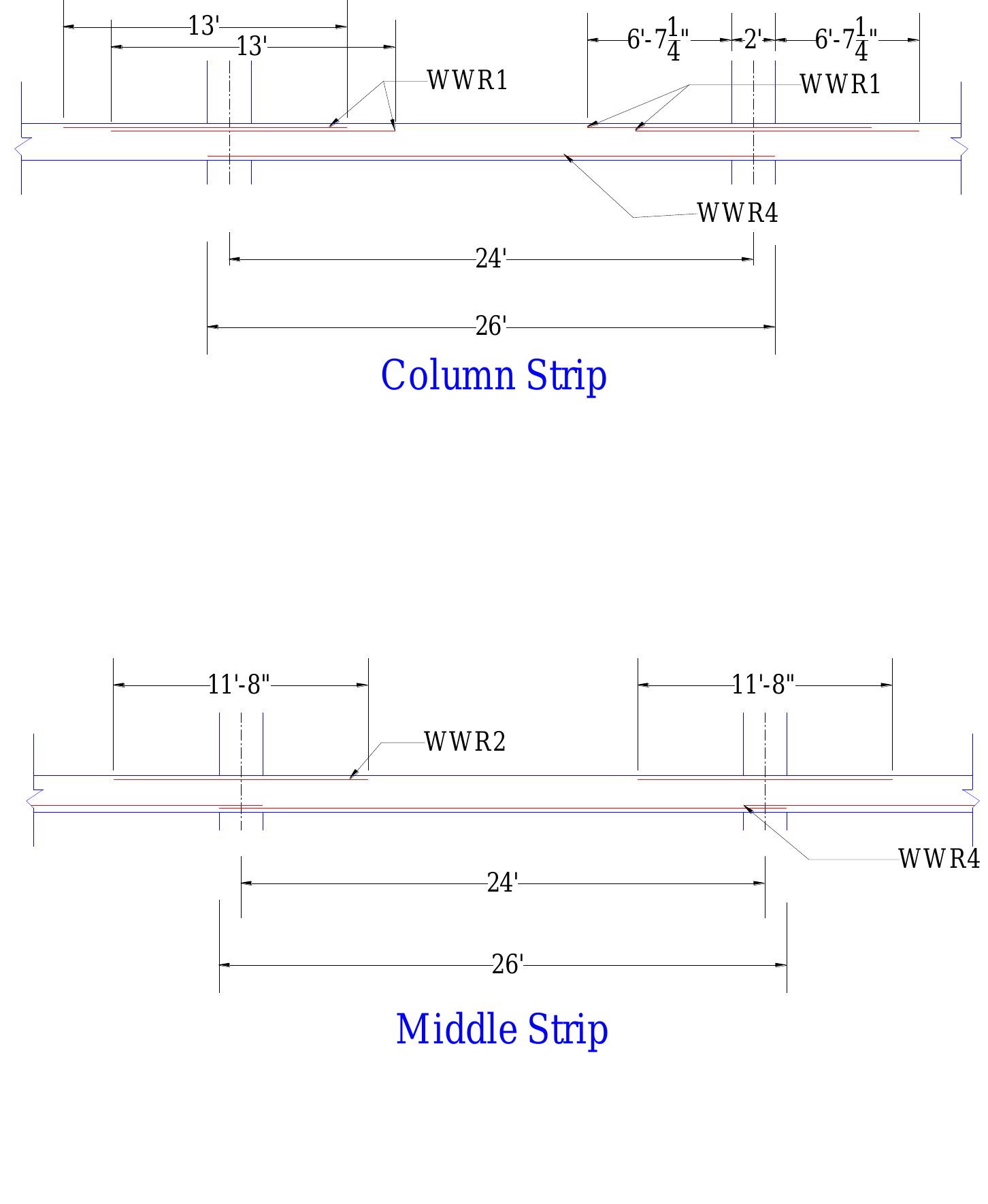 (PDF) Two Way Slab-ACI