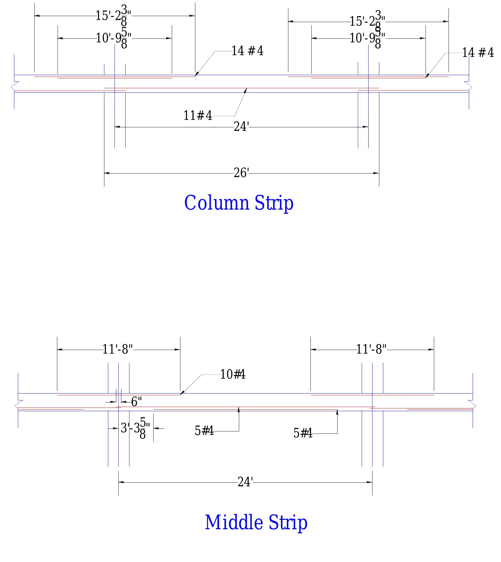 (PDF) Two Way Slab-ACI