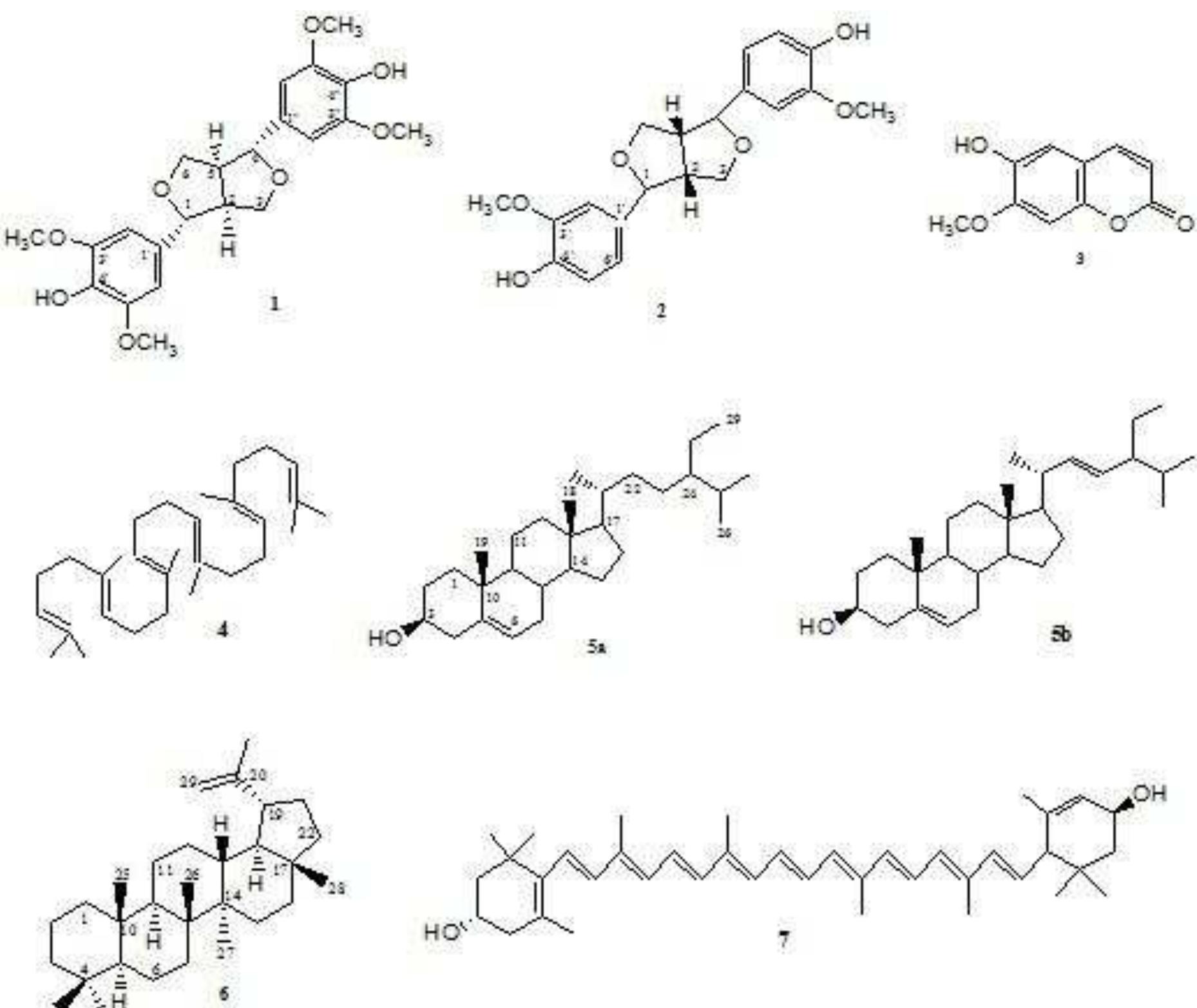 Chemical structures of syringaresinol (1), pinoresinol (2),