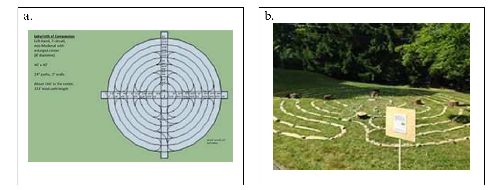 Figure 23 - The Sacred Art of Labyrinth Design: Optimization