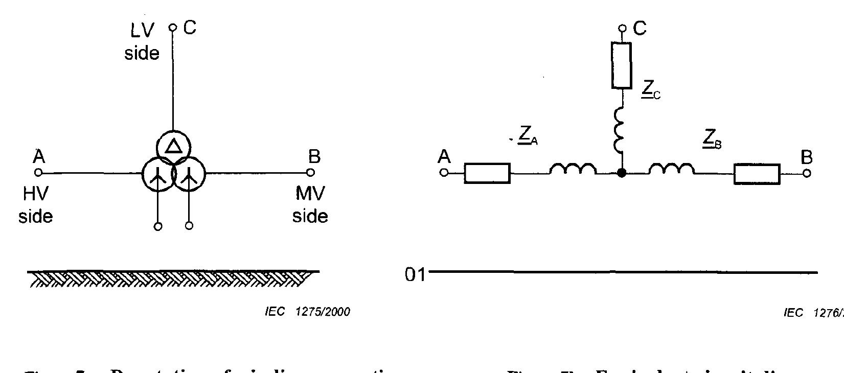 (PDF) IEC 60909-0-Short-circuit currents in three-phase a c. systems - Calculation of currents ENG