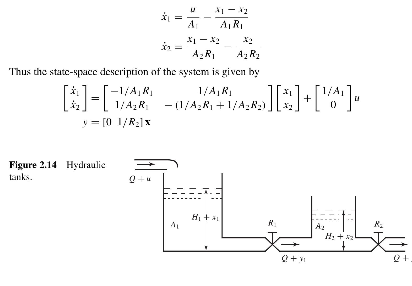 (PDF) linear system theory and design