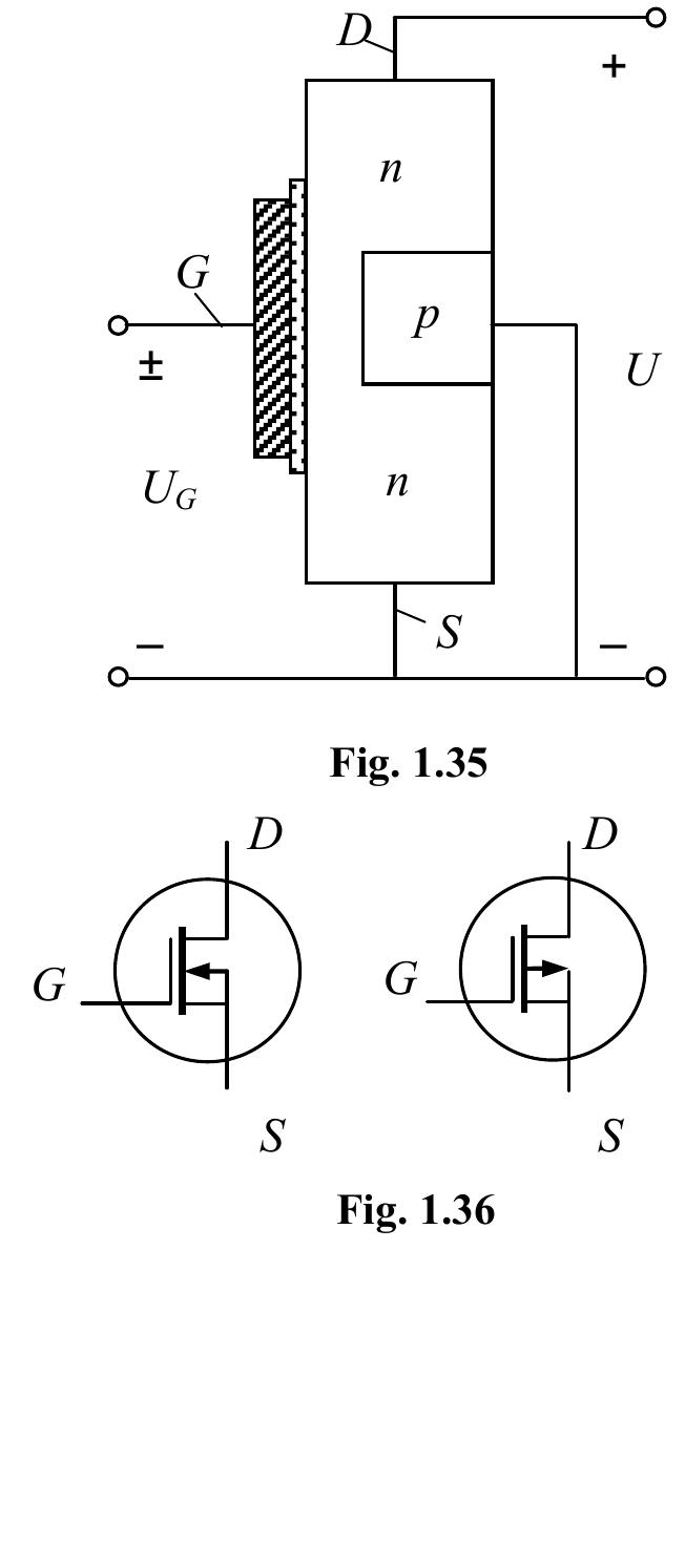 Depletion-mode mosfet. fig. 1.35 shows a structure and a way