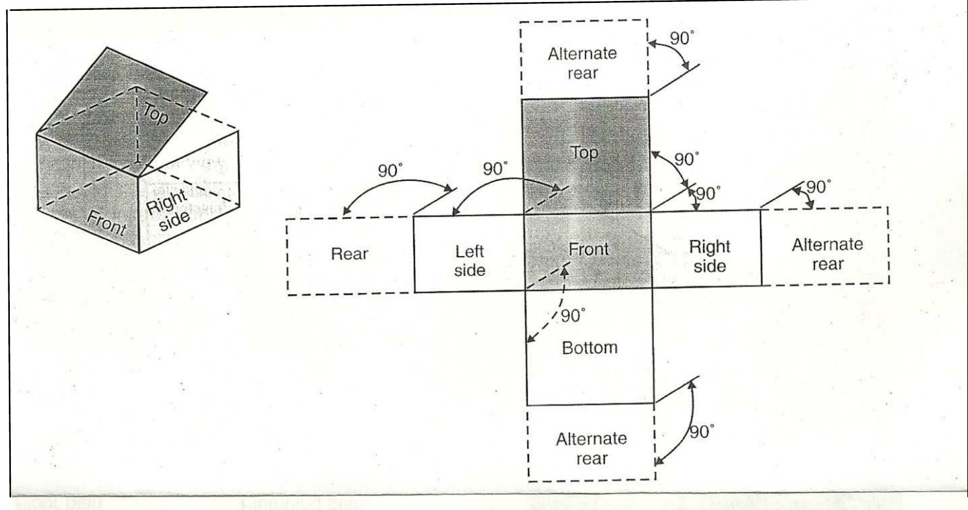(PDF) Reading and Interpreting Construction Drawings