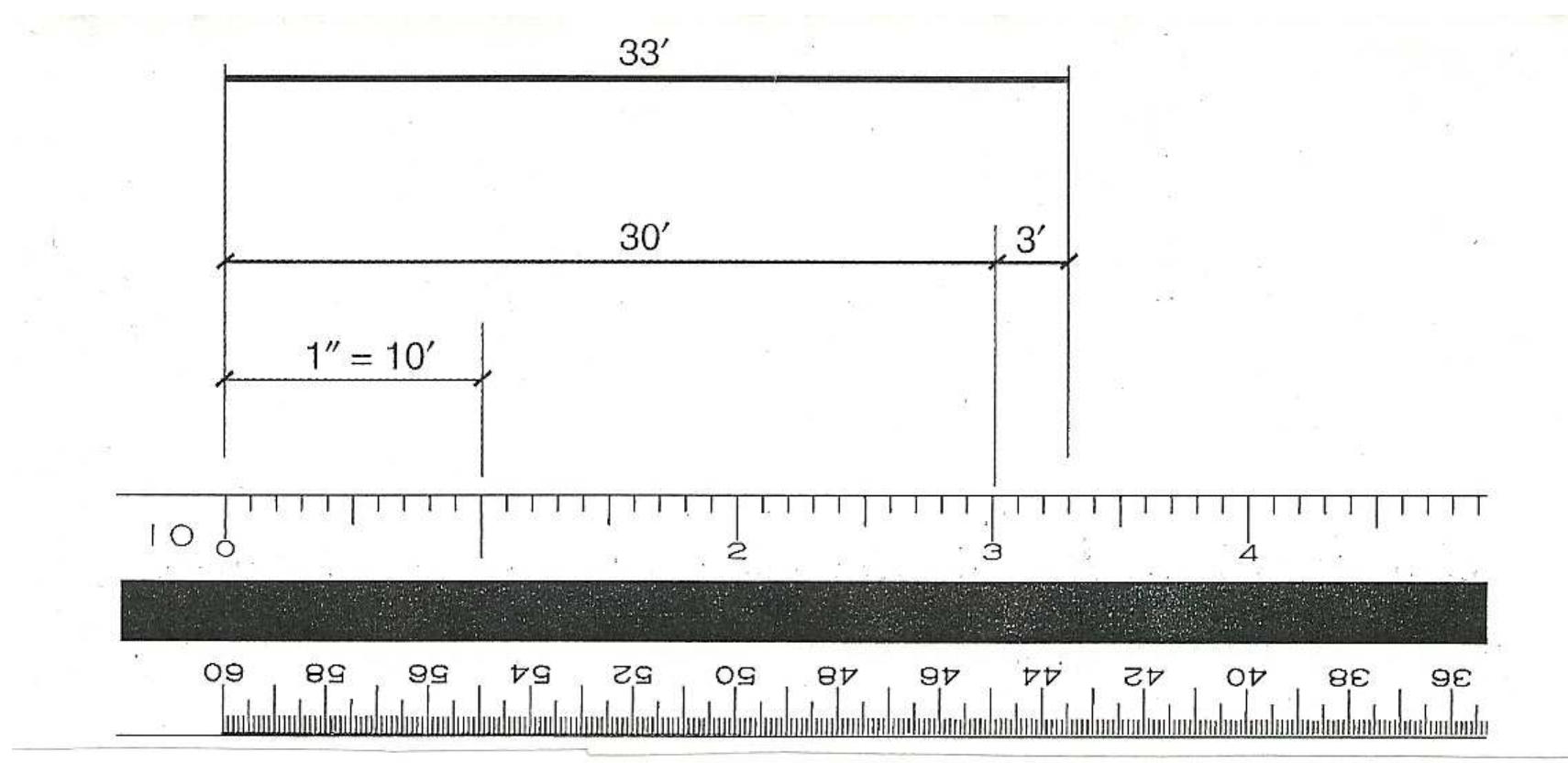 V.3. metric system — the metric system of measurement has