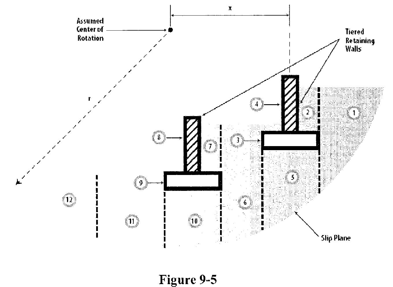 (PDF) Basics of Retaining Wall Design - by H Brooks