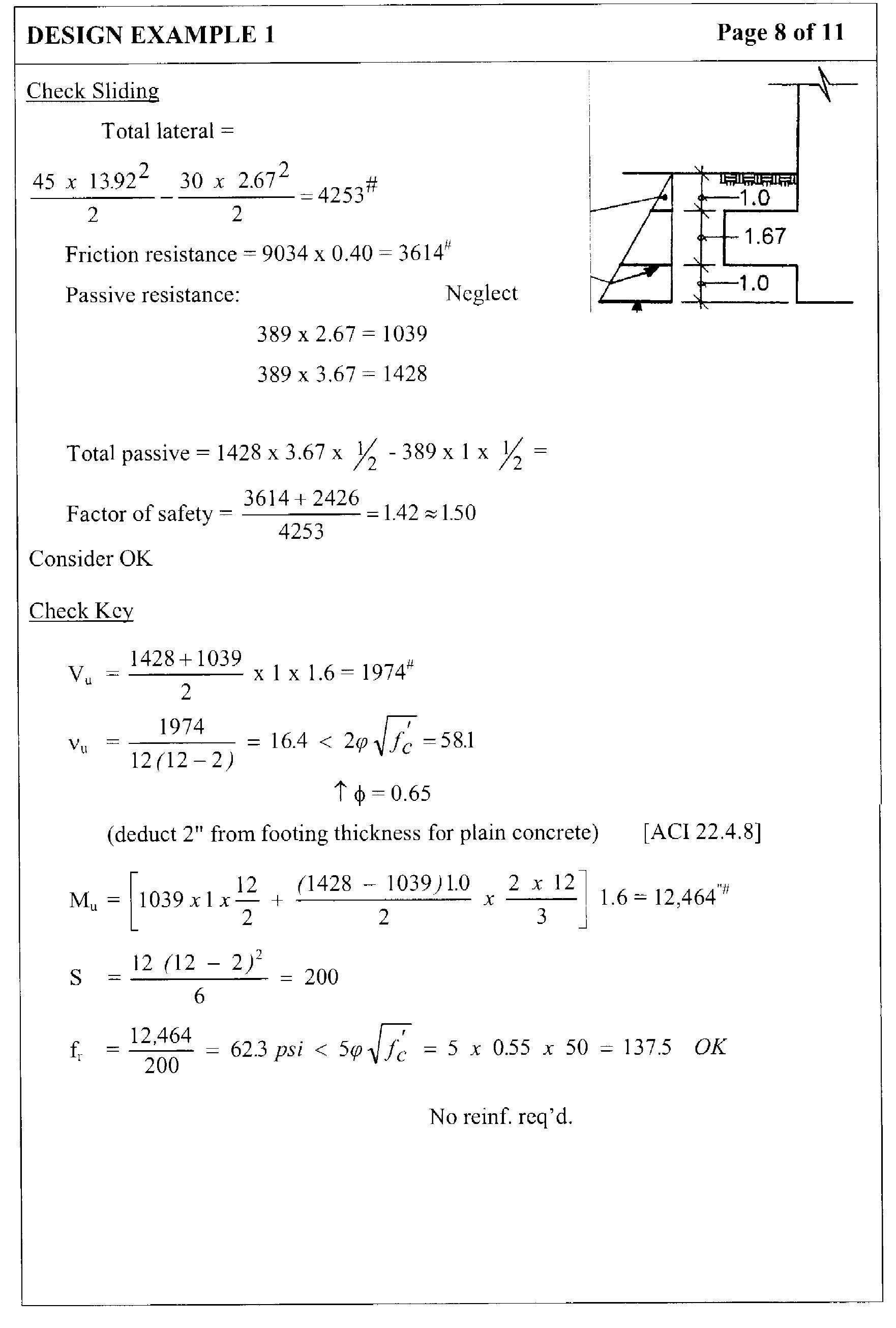 (PDF) Basics of Retaining Wall Design - by H Brooks