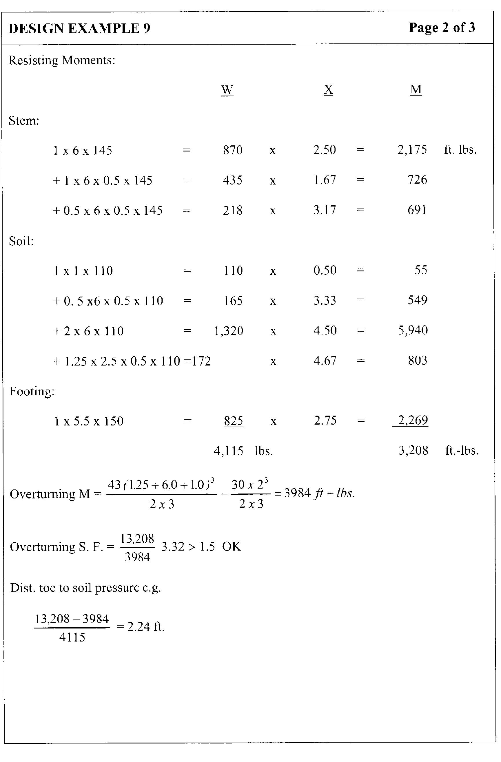 Table 22 - Basics of Retaining Wall Design - by H Brooks