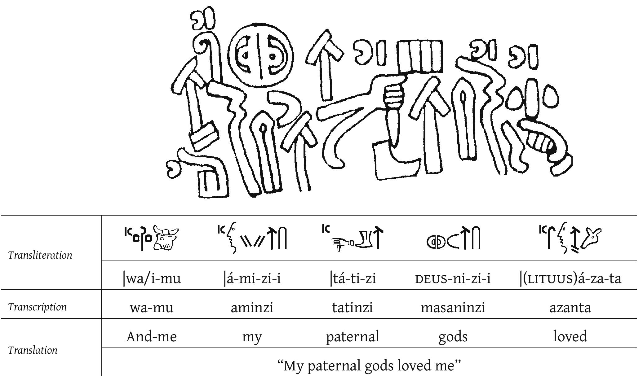 This is a quotation from a monumental decree of