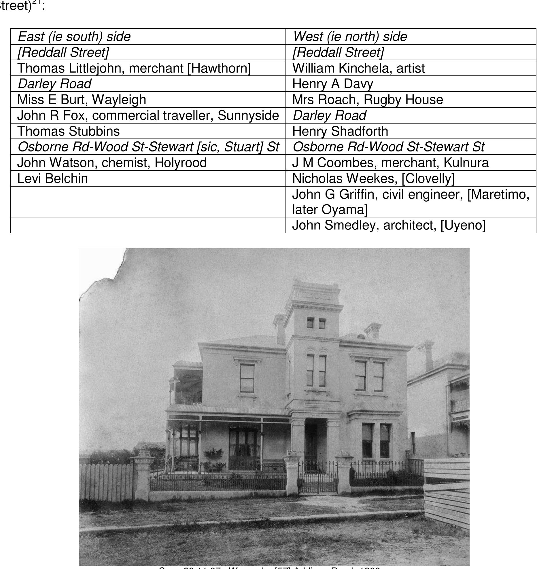 (PDF) Addison Road