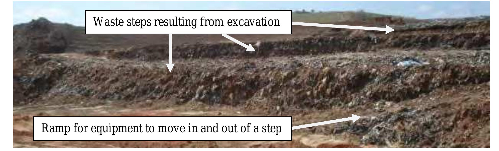 Deep steps as shown in figure 5-1. 9-2 shows the excavated