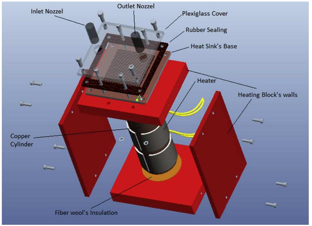 Schematic of heating block assembly.