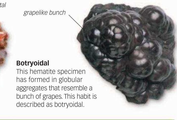 The fibrous habit is an aggregate, consisting of slender,