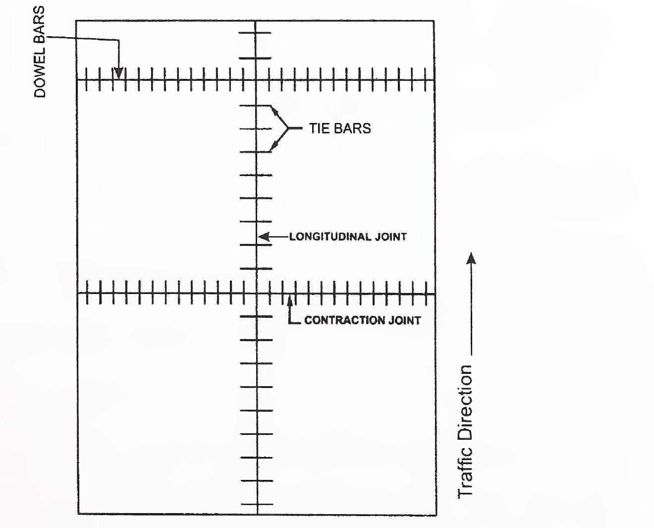 (PDF) IRC 015: Standard Specifications and Code of Practice for ...