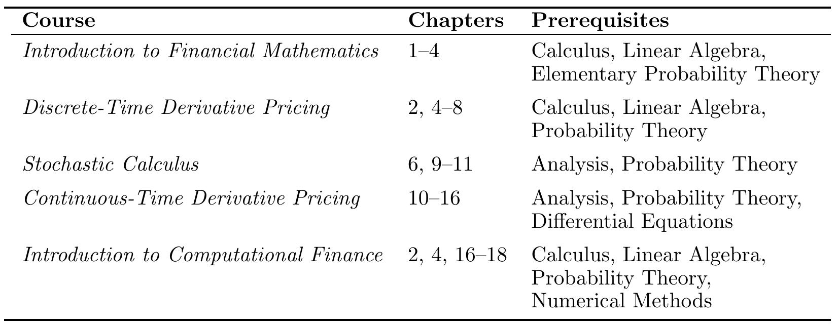 (PDF) Financial Mathematics: A Comprehensive Treatment