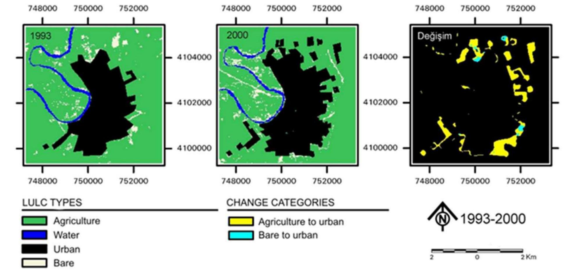 A typical example for post-classification comparison