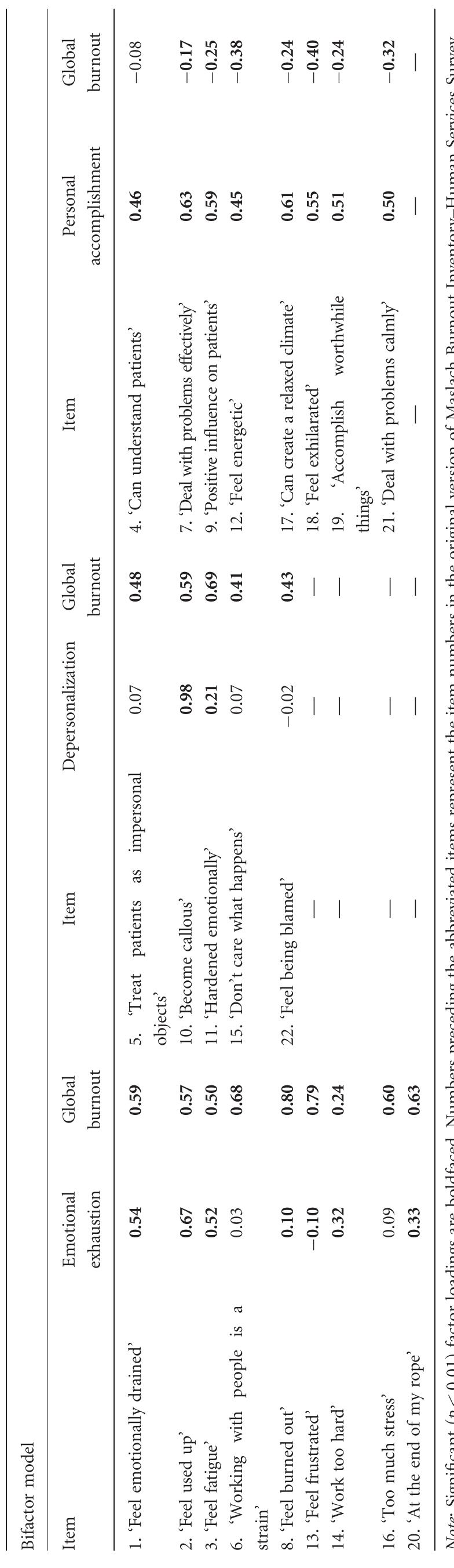 Table 2 - The Bifactor Model of the Maslach Burnout
