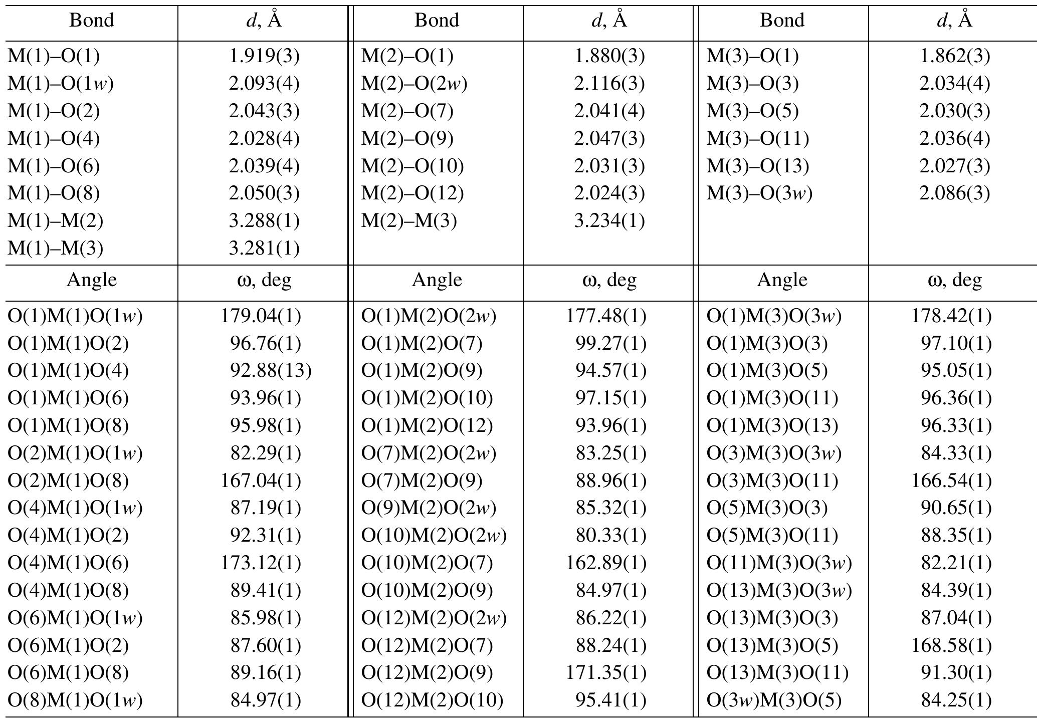 Selected bond lengths and bond angles in structure i
