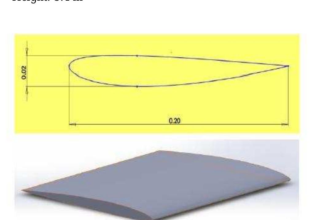 Figure 4 - from Design of Rear wing for high performance